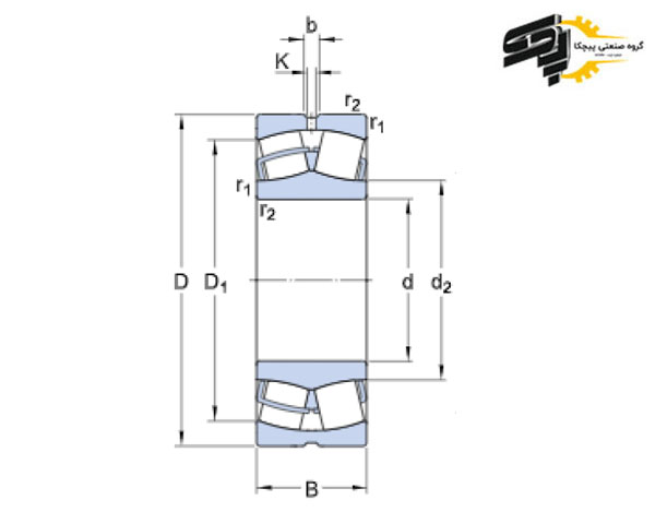 23218 رولبرینگ | CC/W33 23218 | SKF| مشخصات فنی + کاتالوگ | گروه صنعتی ...